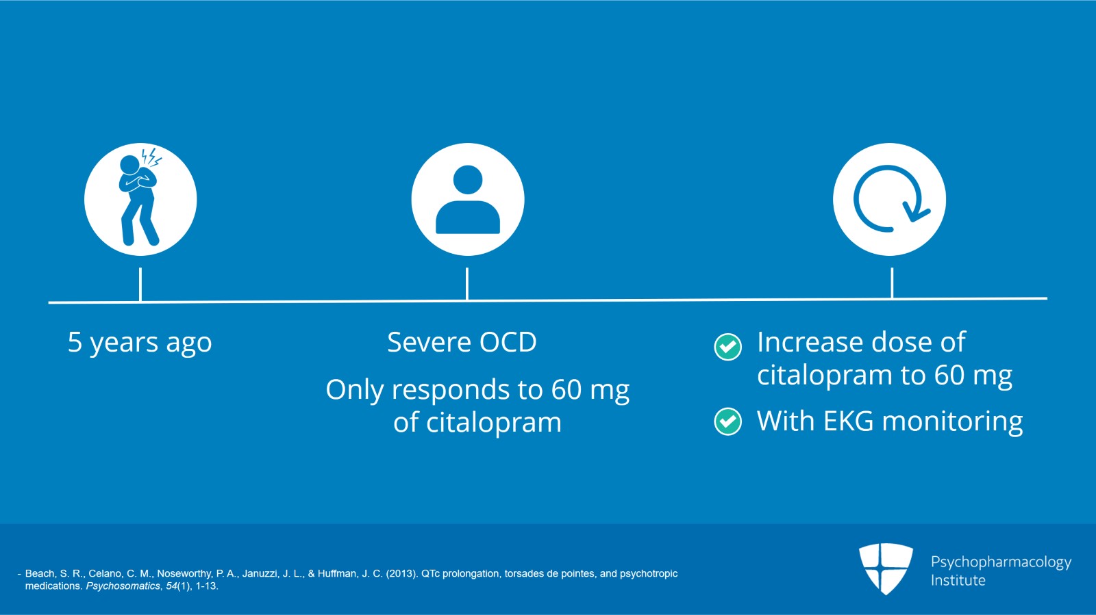 Psychopharmacology Institute